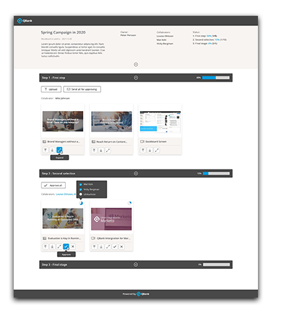 We Launch a Workflow for Creative Content Production